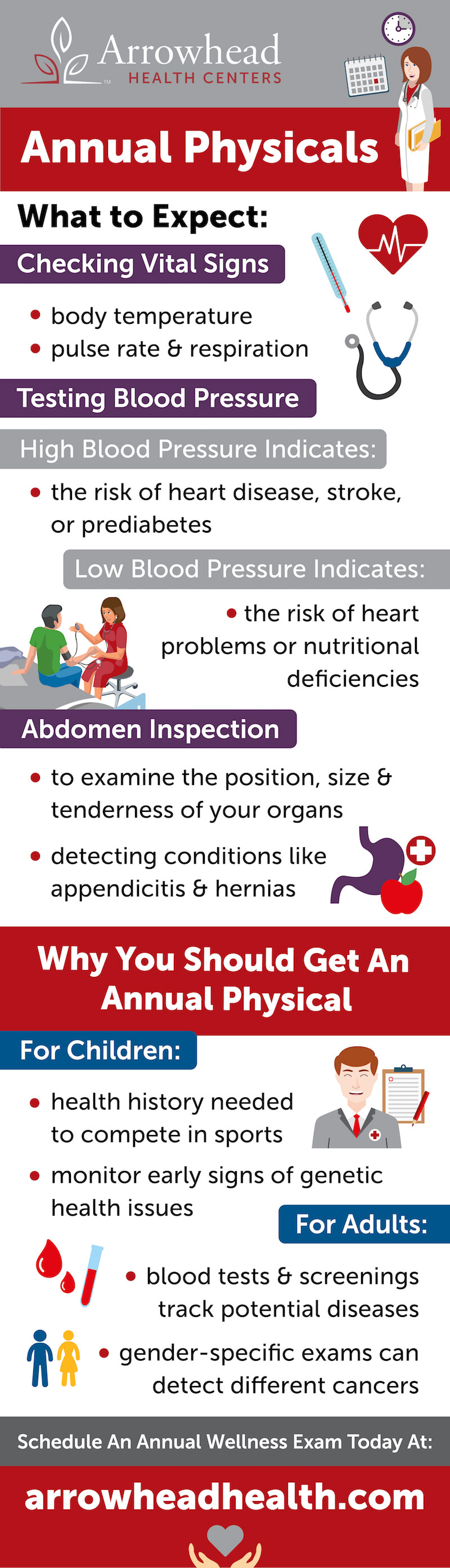 Preparing For Your Annual Physical Redirect Health Centers